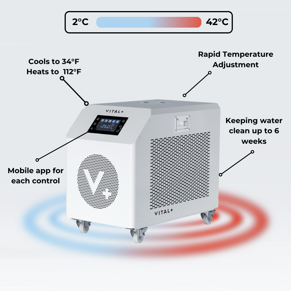 Acrylic Ice Bath & Chiller – VITAL+