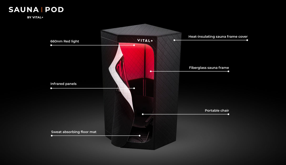 The Infrared Portable Sauna: The worlds only infrared at-home portable ...